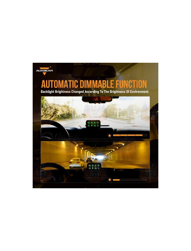 Kit Panou de control cu touchscreen 6 lumini/electrice, de la Auxbeam